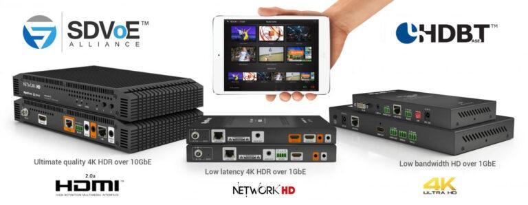 AVoIP - AV over IP - Satnet