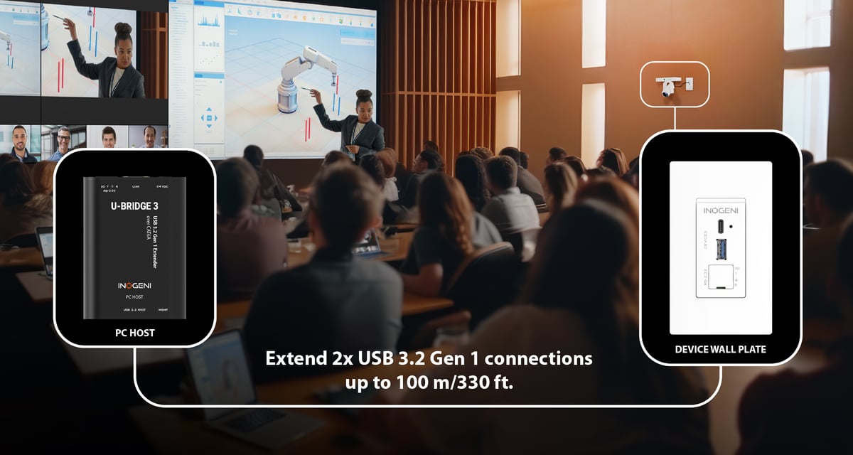 Nuovo wallplate U-BRIDGE 3 WP 🚀 - Satnet